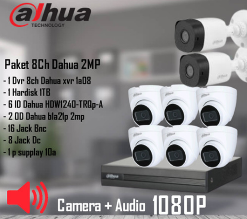 Review dan Rekomendasi 6 CCTV Merk Dahua untuk Indonesia